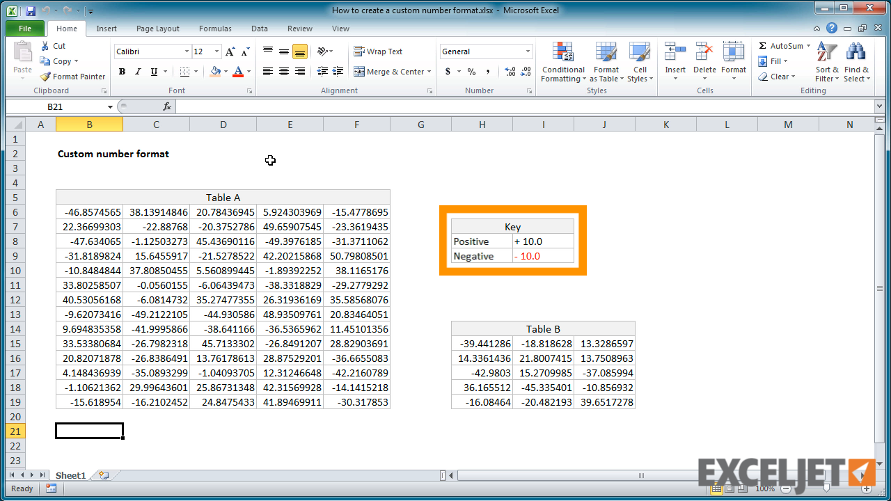 Excel Tutorial How To Create A Custom Number Format In Excel